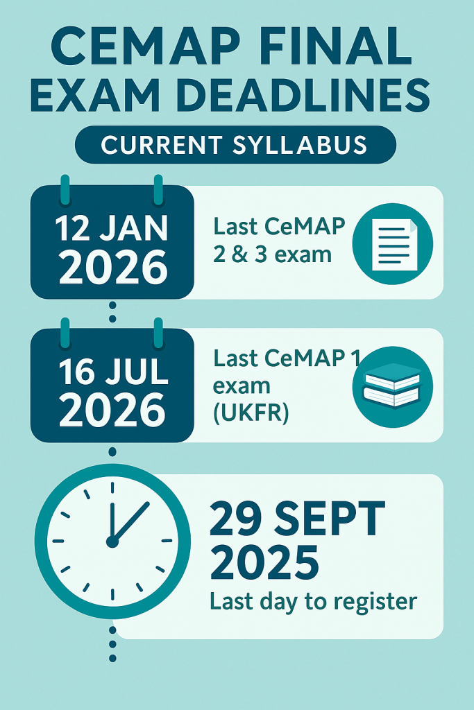 cemap transition 2025 Archives - Accredited CeMAP Training | Become a ...